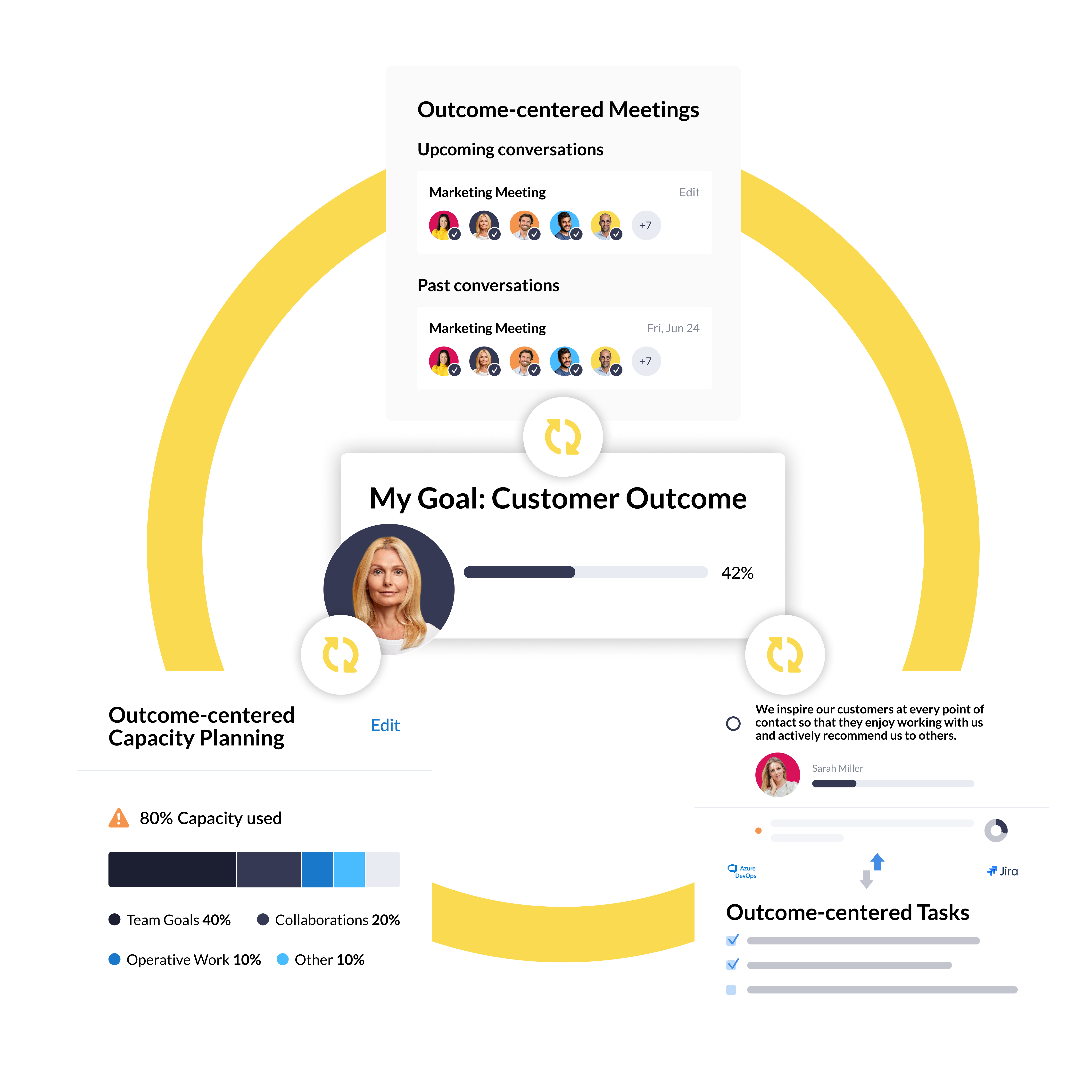Workpath | Your strategy execution tool | OKR, KPI & more